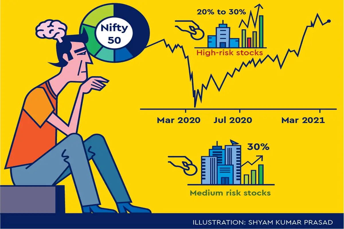 Your Money: Find a wealth-building strategy that works for you - Money ...