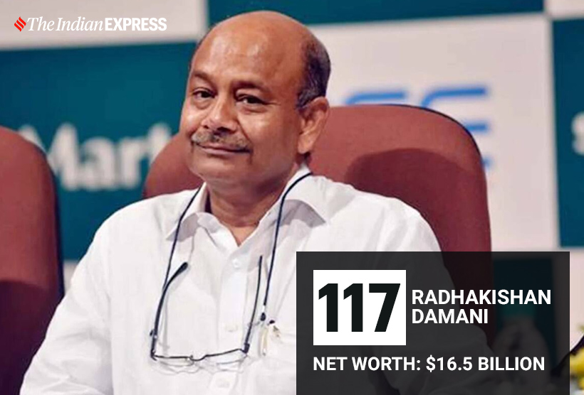 There is more to DMart Founder Damani than his newly acquired Rs 1,000 ...