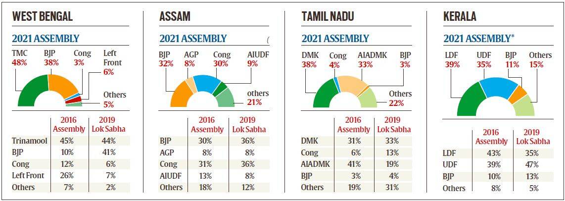 Nifty likely to hit life-time high of 15,400 in May, BFSI, pharma ...