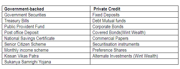 Fixed income investments – Benefits and risks of these investments ...