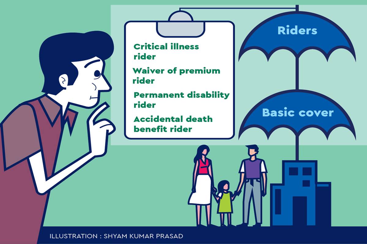 Life insurance: Check out the riders with your basic cover - Insurance ...