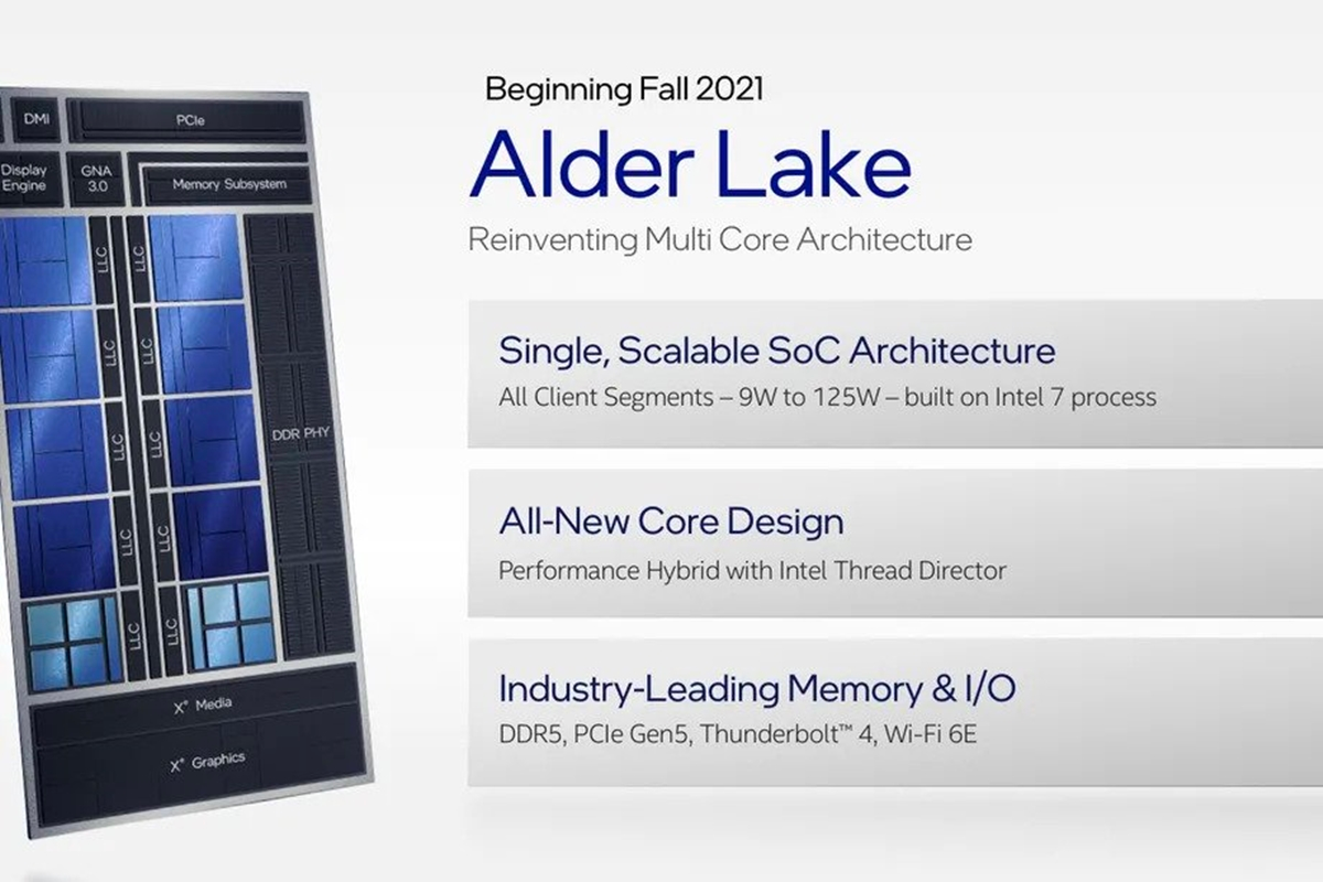 Intel offers peak into hybrid Alder Lake chip for desktops and laptops ...