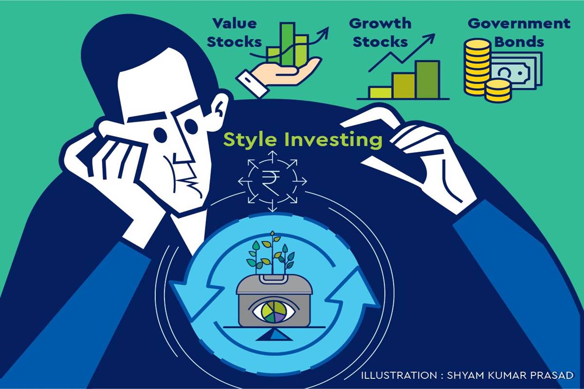 Smart Investments: Know how style investing works to your benefit ...