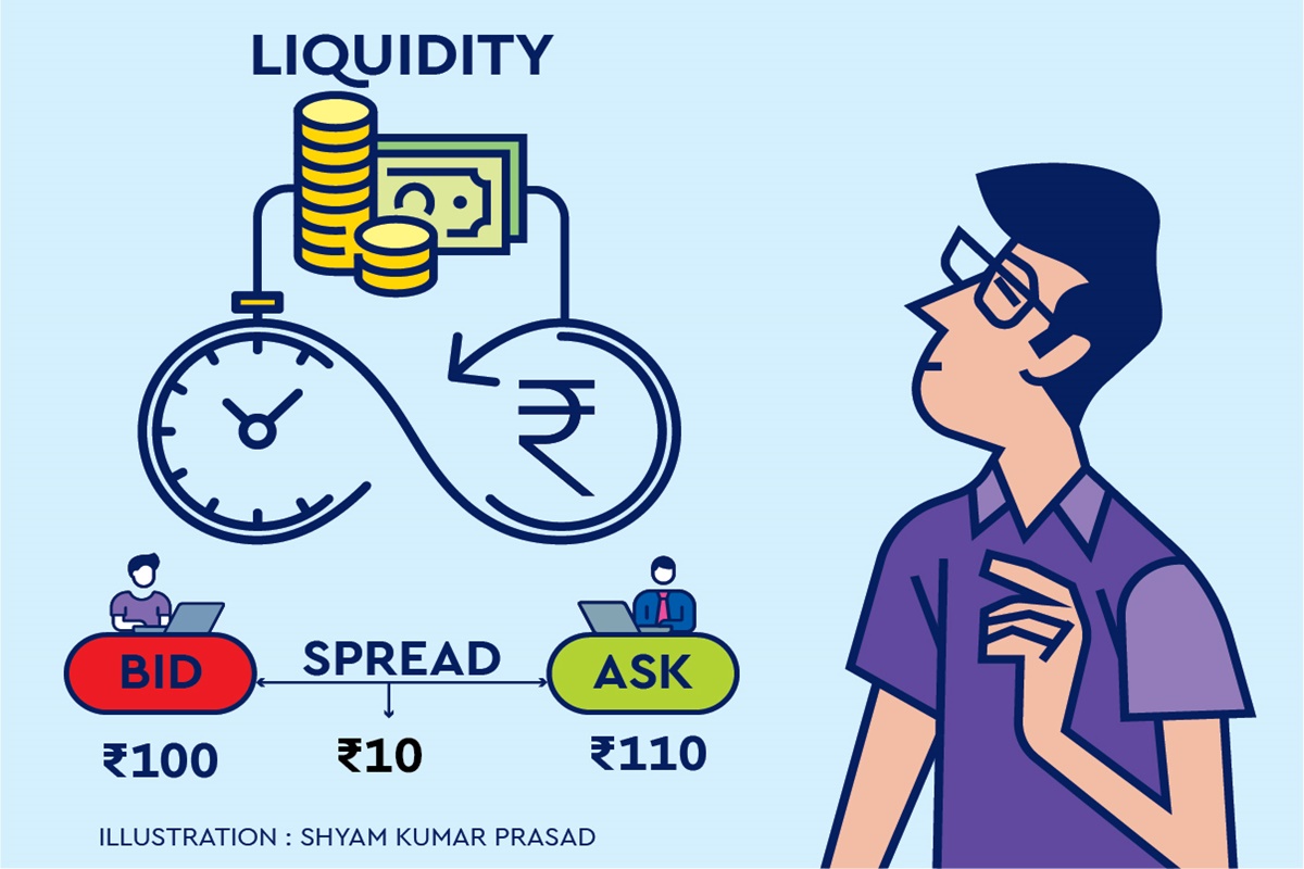 Your Money: Why liquidity is paramount for a business - Money News ...