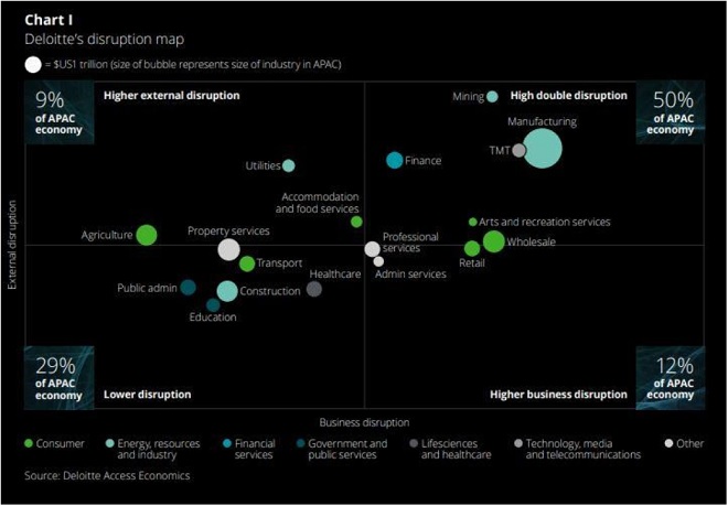 Cloud imperative: India’s unmissable cloud opportunity is here ...