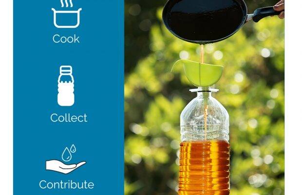 Used cooking oil to biodiesel: Aris Green Fuels to set up 20 biodiesel ...