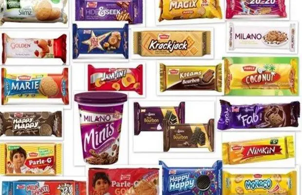 PLI scheme in food processing: Parle Products expects 20-25 pc growth ...