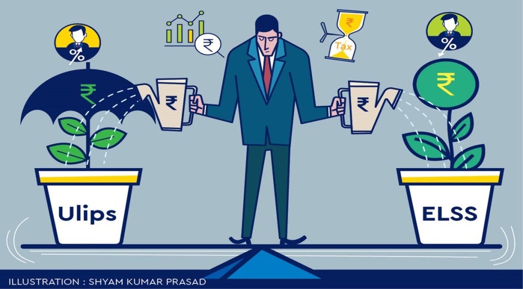 Unit linked insurance plans: Check tax norms for capital gains on Ulips ...