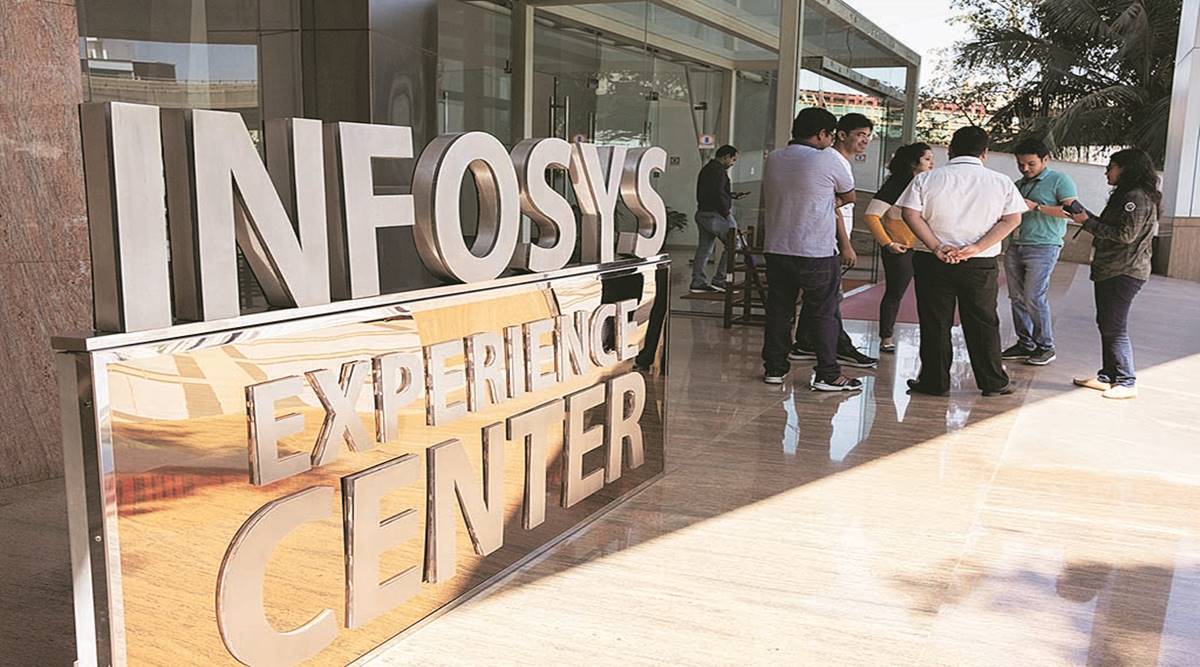Infosys Rating: buy: A strong third quarter for the company - Market ...