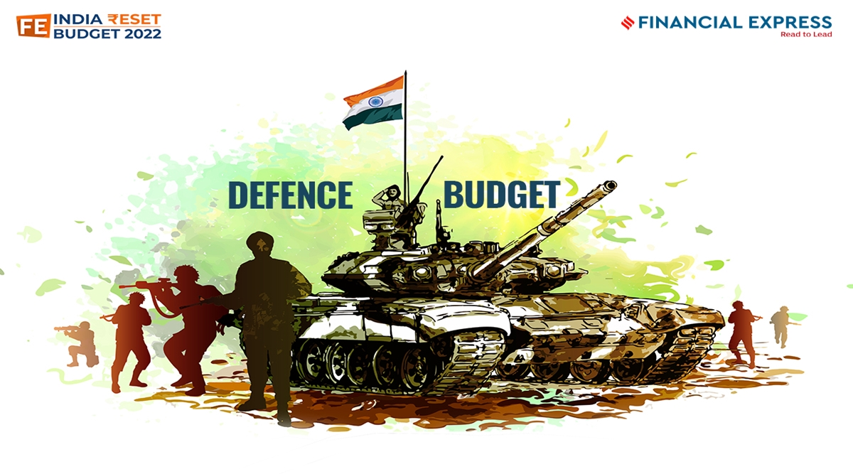Defence Budget Allocation: Here’s everything you need to know - Defence ...
