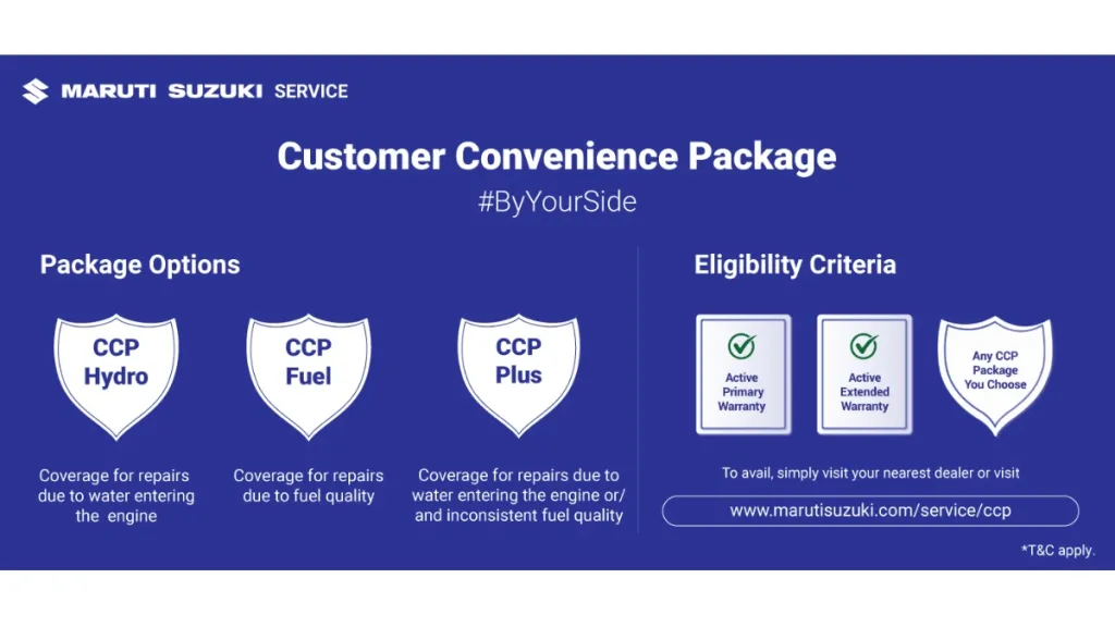 Maruti Suzuki Introduces CCP To Cover Unforeseen Engine Failures ...