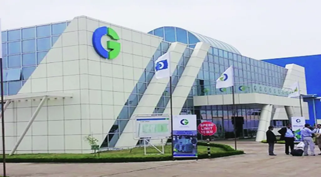 CG Power achieves financial turnaround under Murugappa group - Industry ...