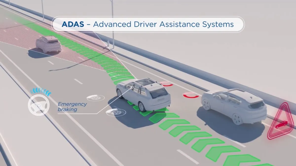 Top 5 most affordable cars with ADAS in India: MG Astor to XUV700 | The ...