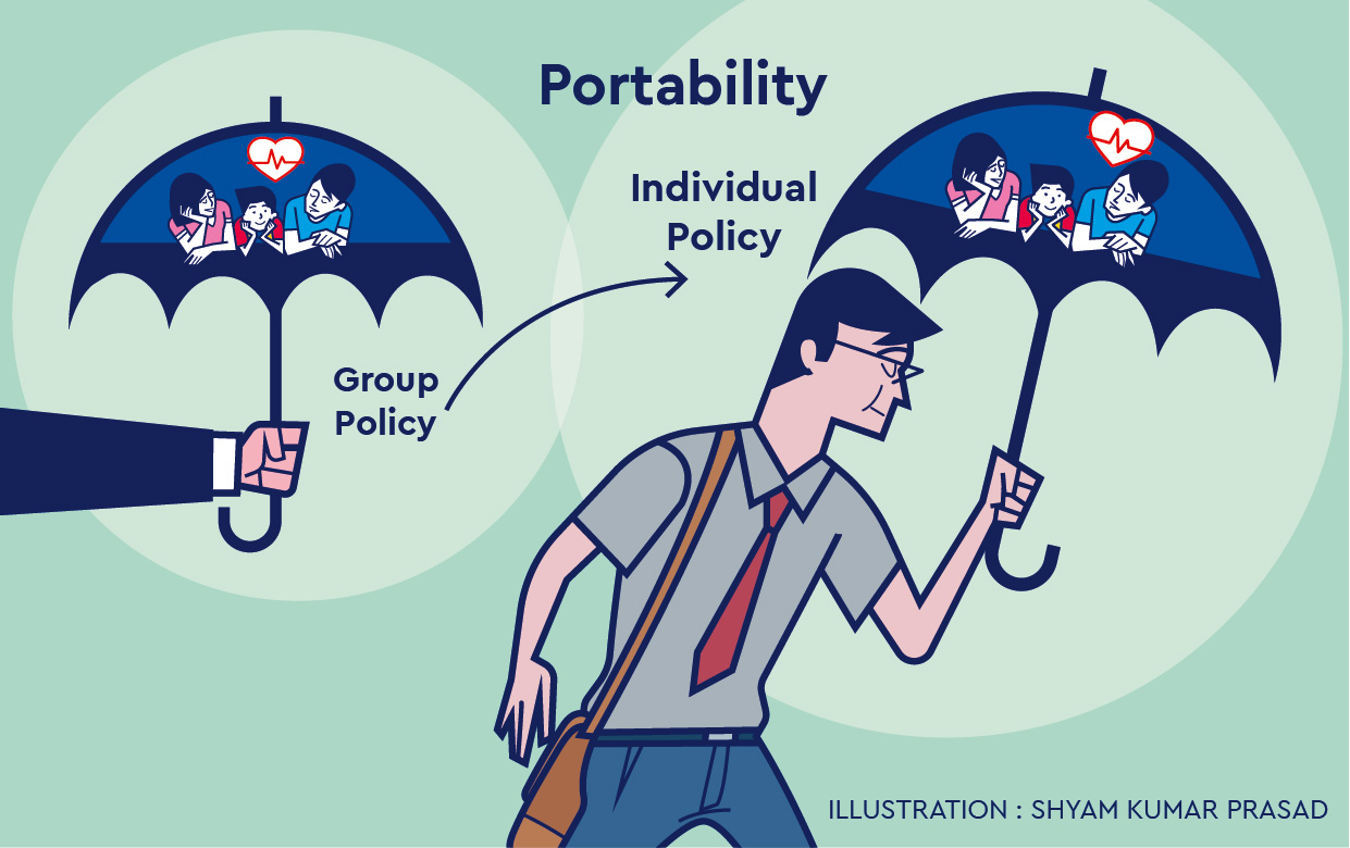 Health Insurance: You can port from a group policy, too - Insurance ...