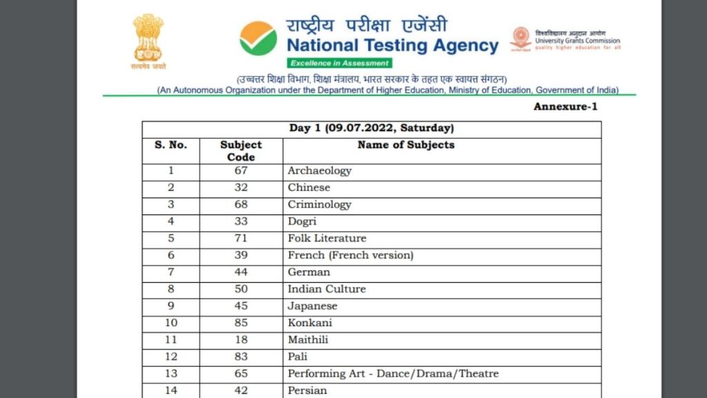 NTA UGC NET 2022 Phase 1: date and subject-wise exam schedule (out) on net.nta.nic.in, check ...