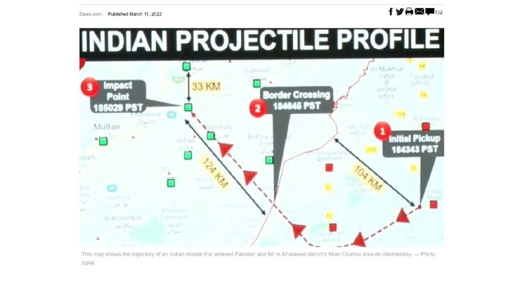 The Brahmos Misfire - Defence News | The Financial Express