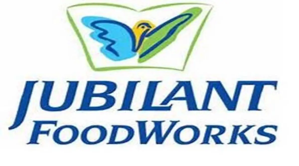 Jubilant Foodworks bullish about medium-term market potential in India ...