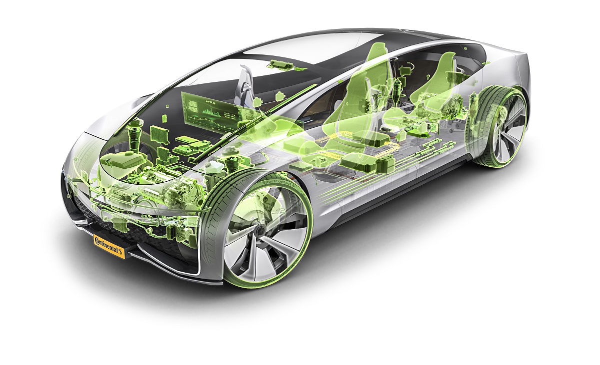 EV Technologies beyond Powertrain - Express Mobility News | The ...