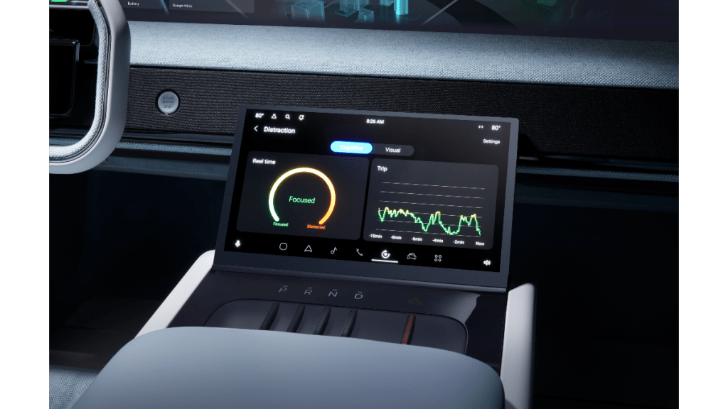 Harman introduces driver monitoring system - Ready Care - Express ...