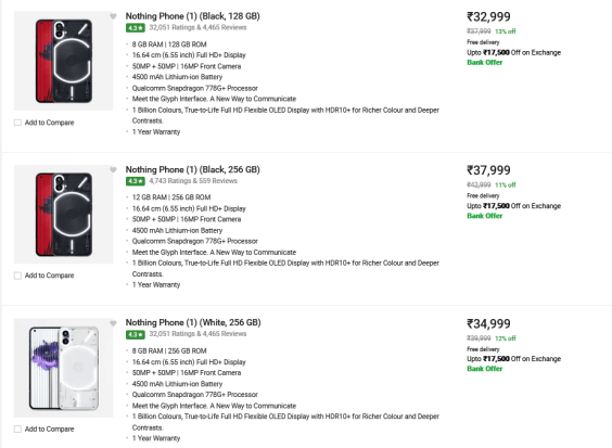 Nothing Phone 1 gets another price revision; price in India dropped by ...