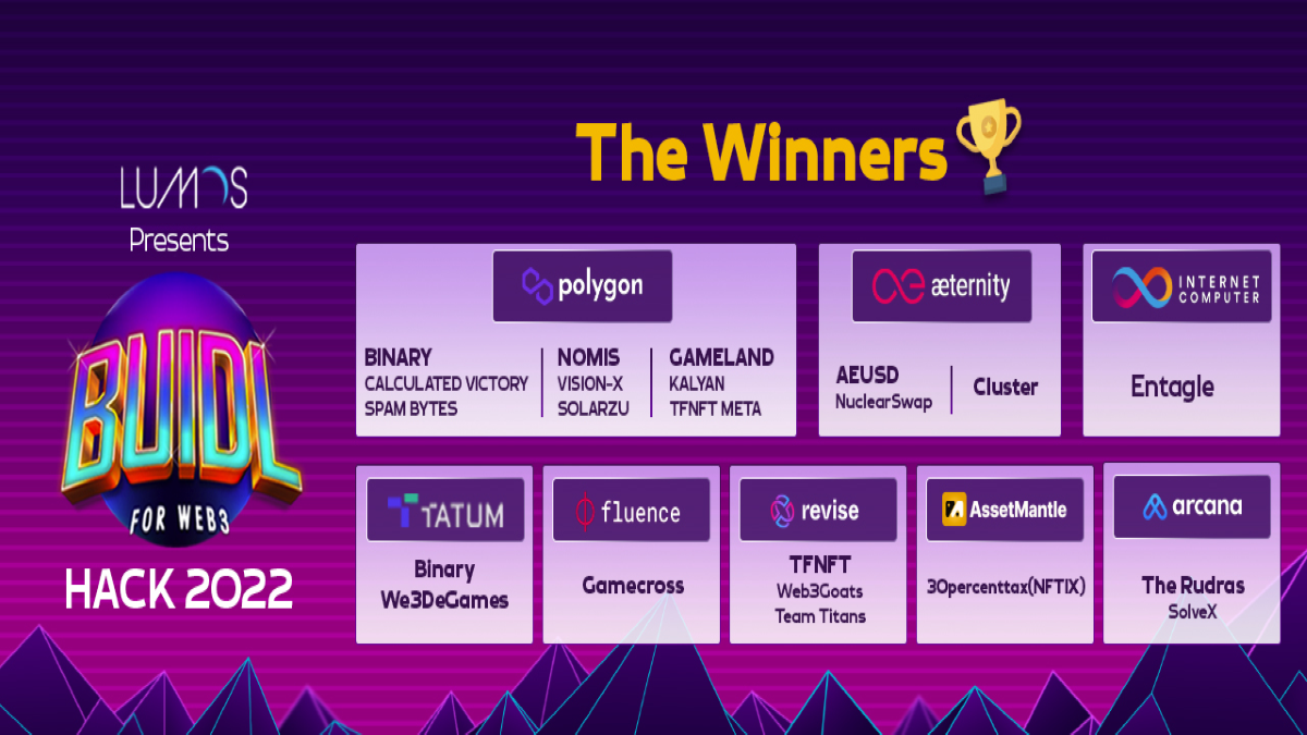 Lumos Labs reveals winners of its flagship hackathon event for 2022 ...