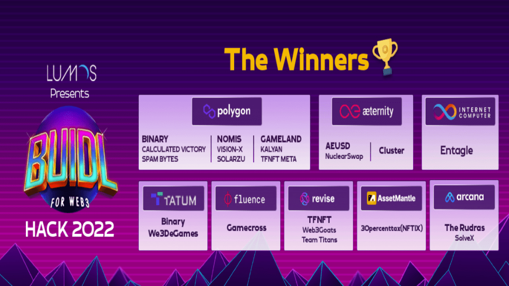 Lumos Labs reveals winners of its flagship hackathon event for 2022 - Blockchain News | The ...