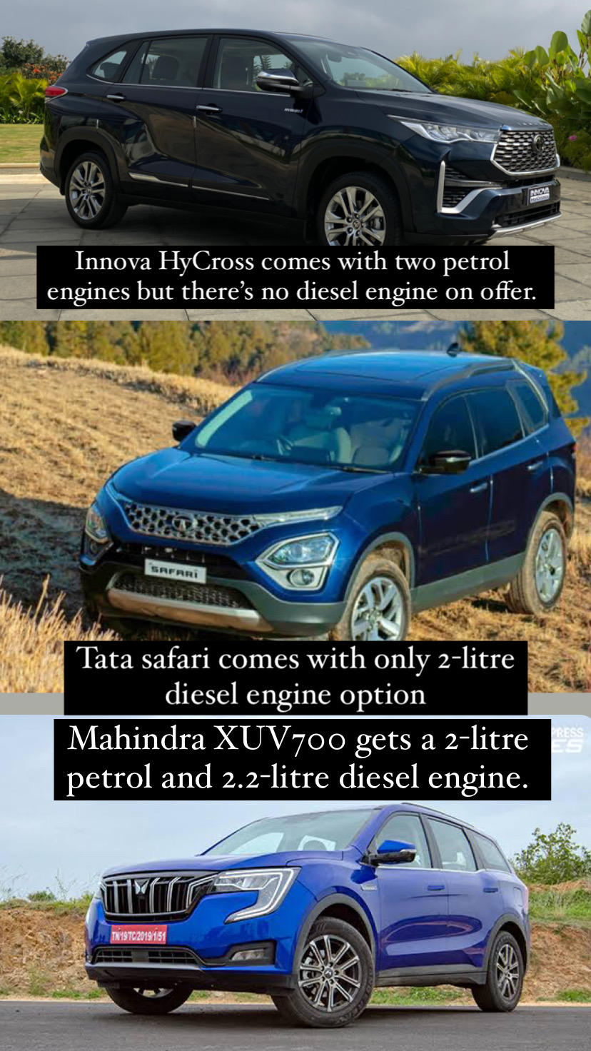 2023 Toyota Innova HyCross vs rivals: Price comparison