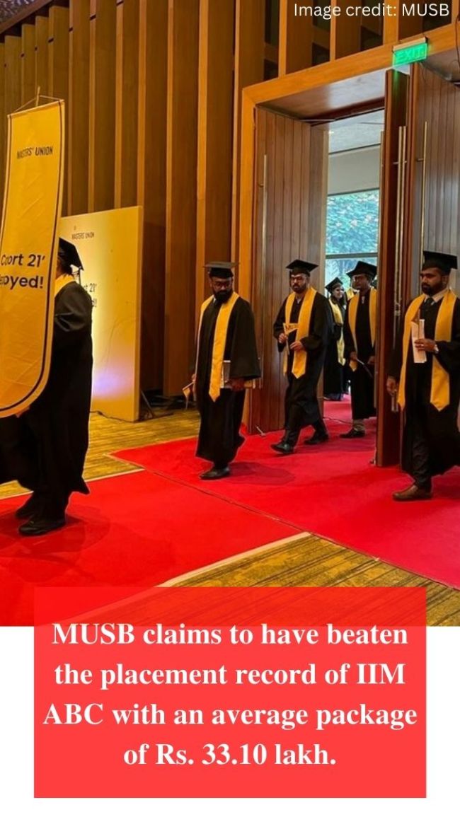 Masters’ Union beats IIM ABC placement record
