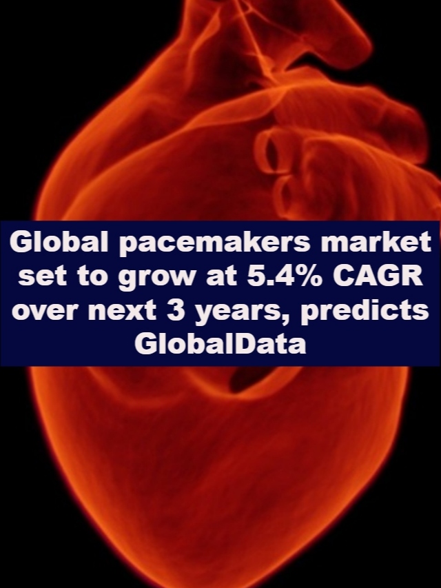 Global Pacemaker Market is set to grow significantly: All you need to know