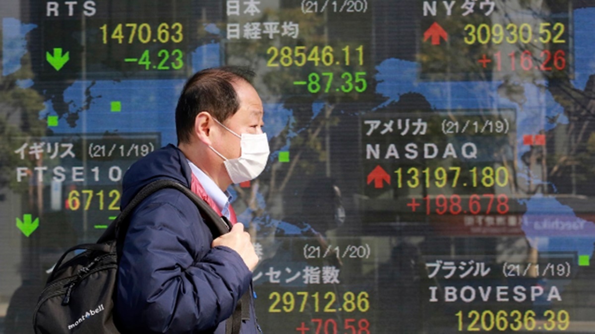 Global markets News: Global markets Latest News, Global markets Today ...