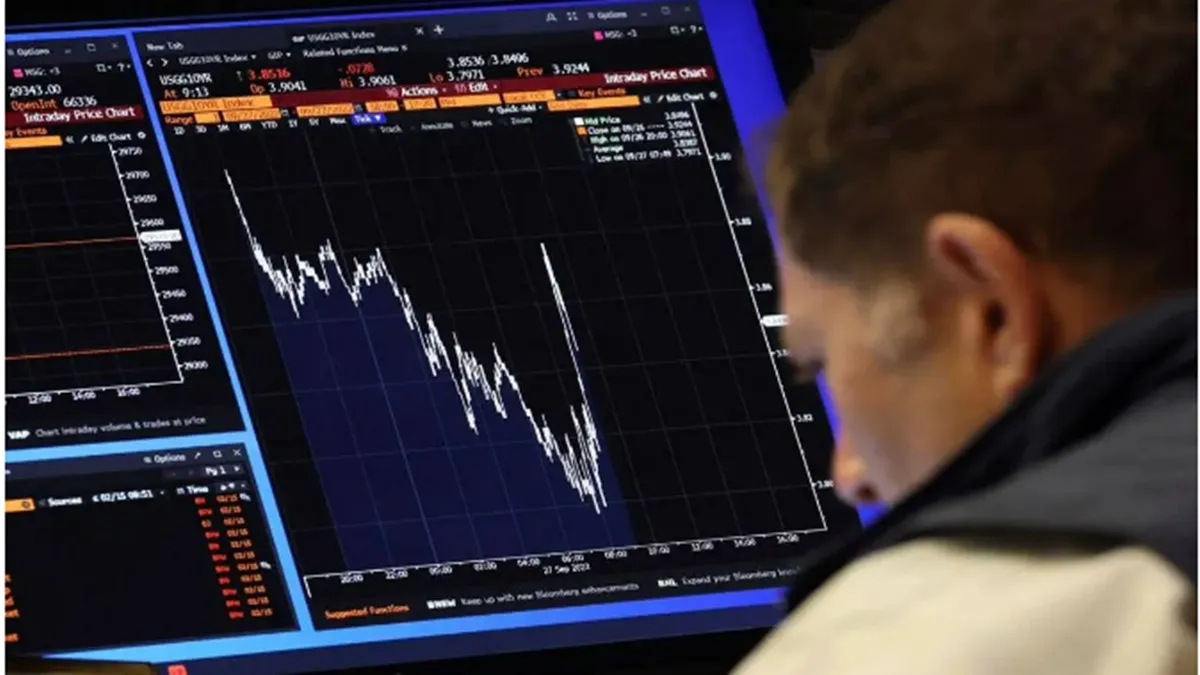 US Stocks: Futures rise ahead of CPI report, Fed rate decision - Market ...