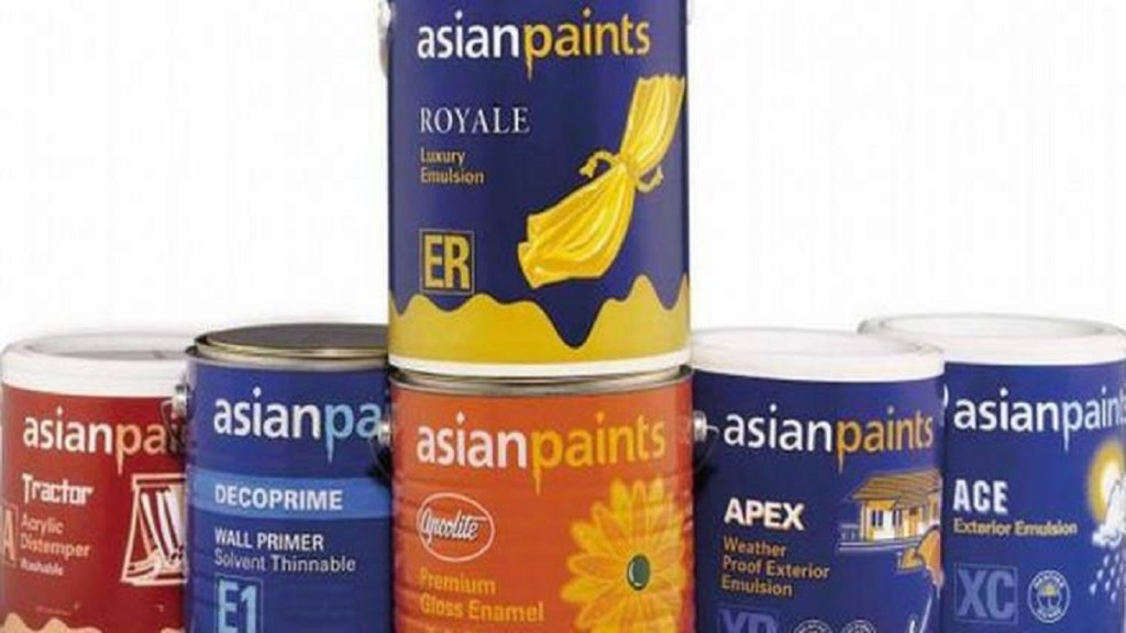 Asian Paints to invest Rs 2,000 crore to set up water-based paint ...
