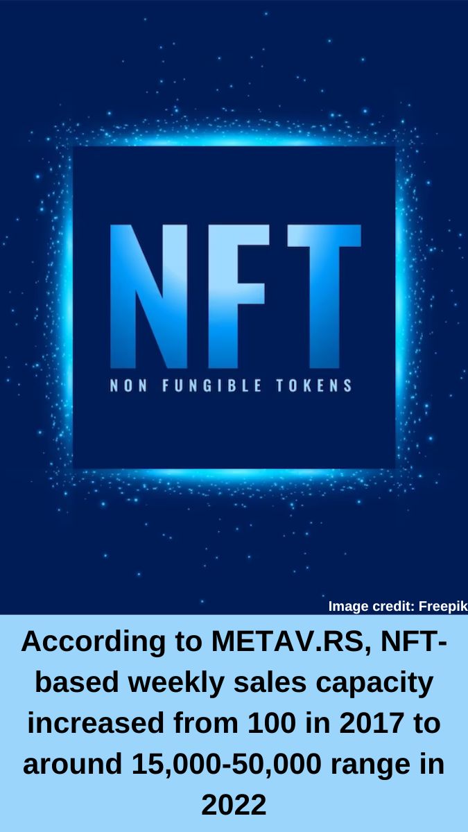 NFT Exclusive