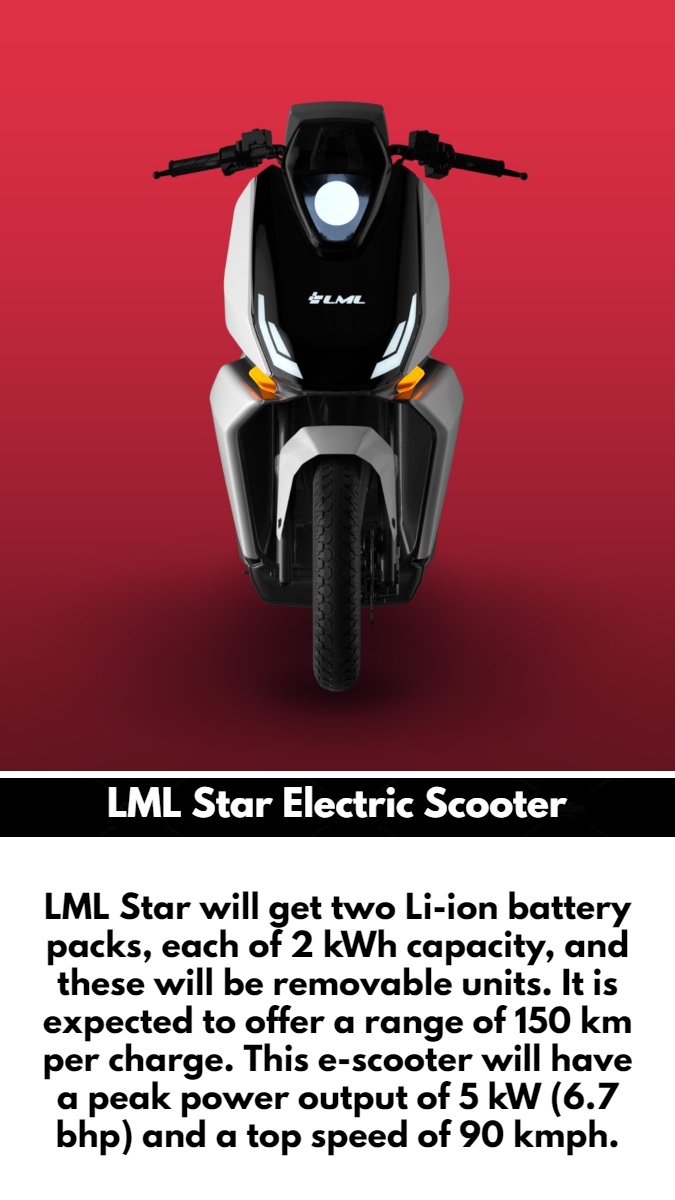 LML Star e-scooter launch in September 2023: Hi-tech features, specs & more