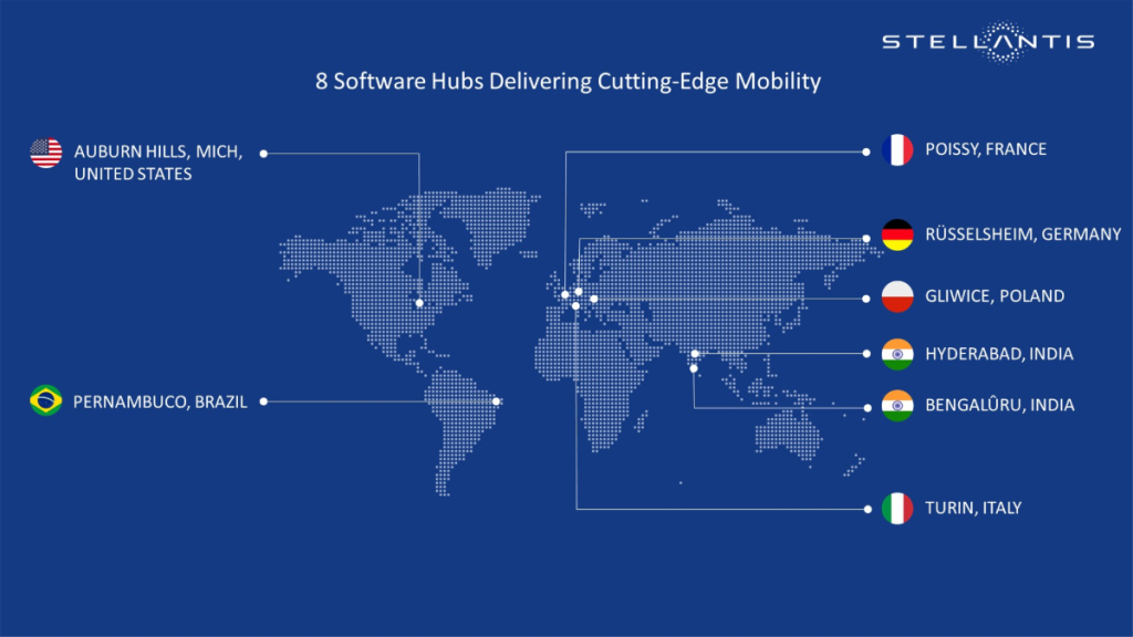Stellantis opens new development hub in Poland, expands global software ...
