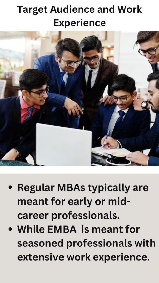 MBA vs EMBA: Which one should you choose? | The Financial Express