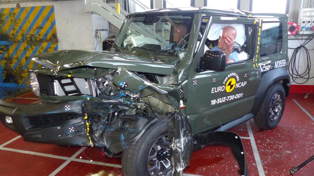How safe is the new Maruti Suzuki Jimny -- Euro NCAP results tell the ...