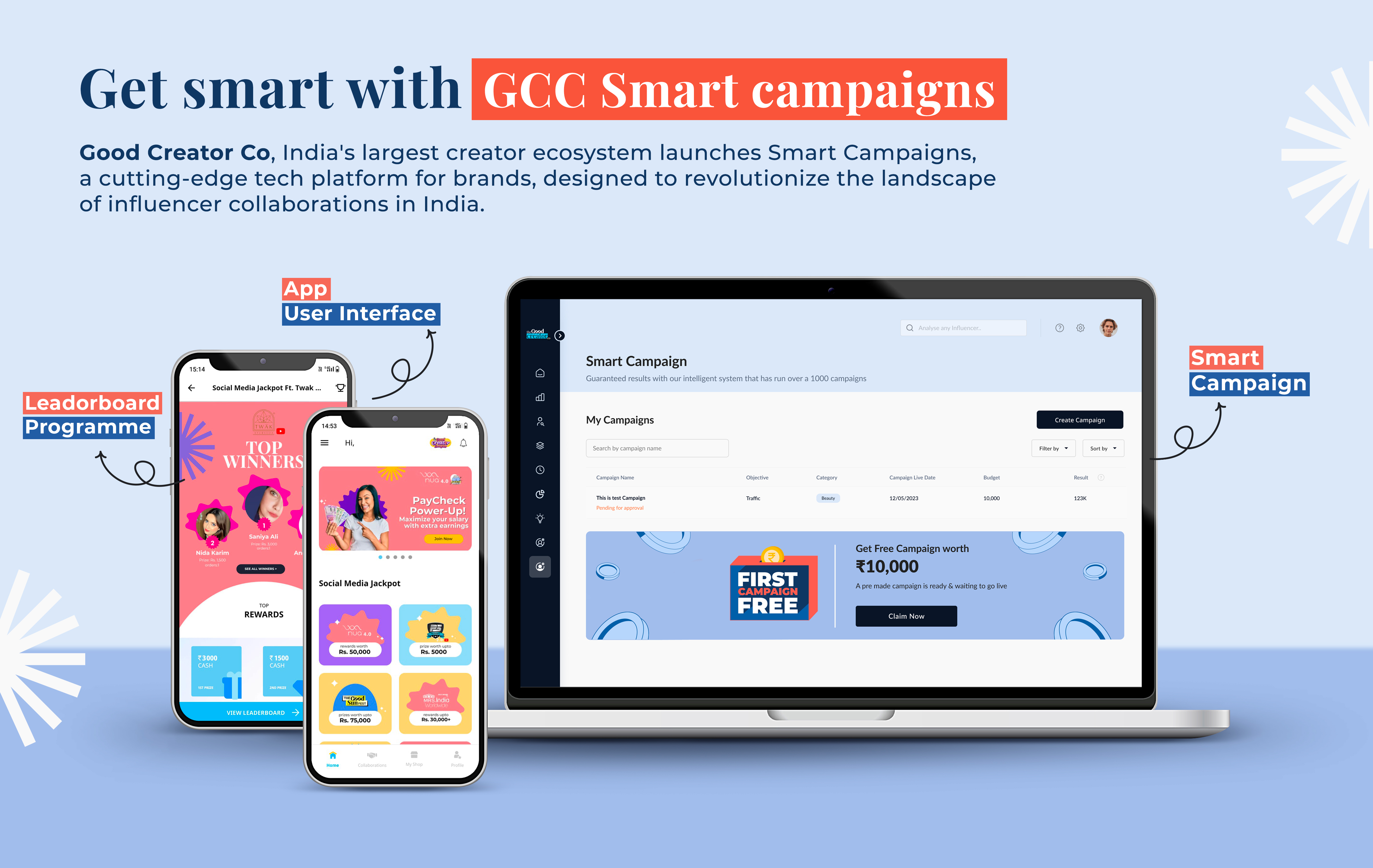 Good Creator Co launches technology platform Smart Campaigns for ...