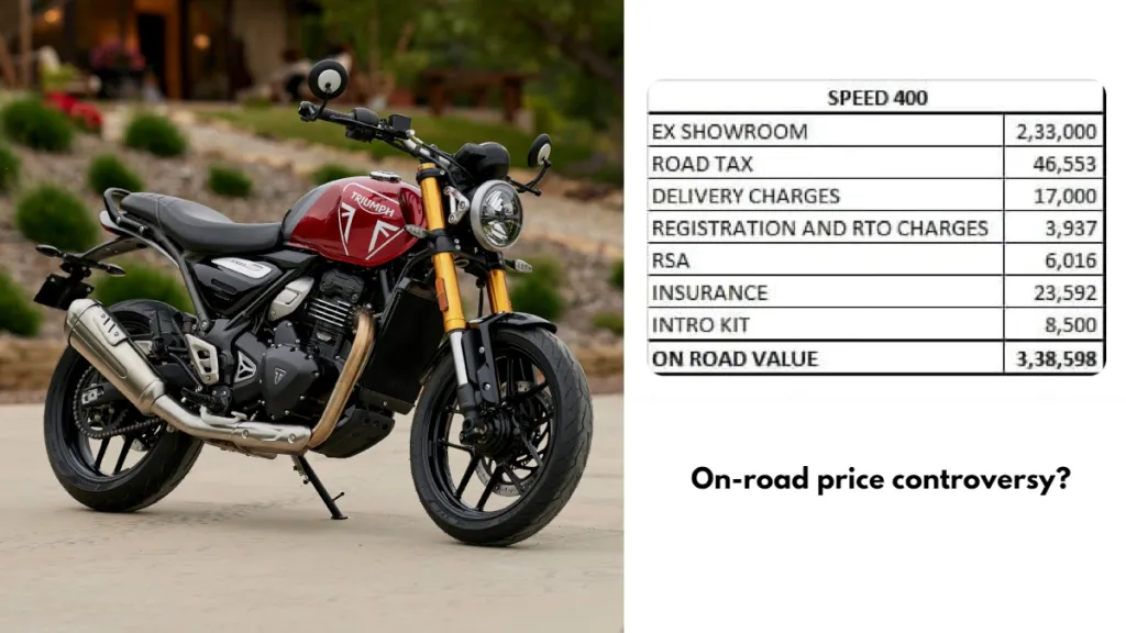 Triumph Speed 400 on-road price exorbitantly high? Here's what the ...