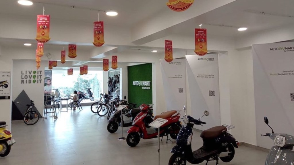 Greaves AutoEVMart onboards Enigma Automobiles in its multi-brand retail EV showrooms - Express ...