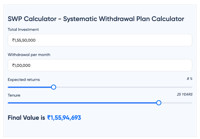 Mutual Fund calculator: How to get Rs 1 lakh/month for 25 years and full amount back - Mutual ...