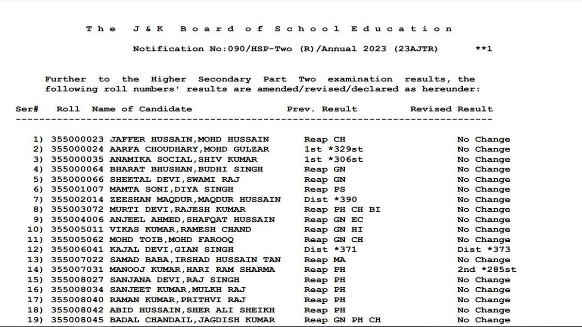 JKBOSE 12th Revaluation Result 2023: Download JK Board soft, hard zone ...