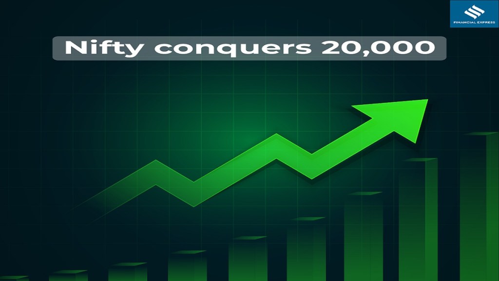 Nifty 20,000. What Next? - CaFE Invest News | The Financial Express