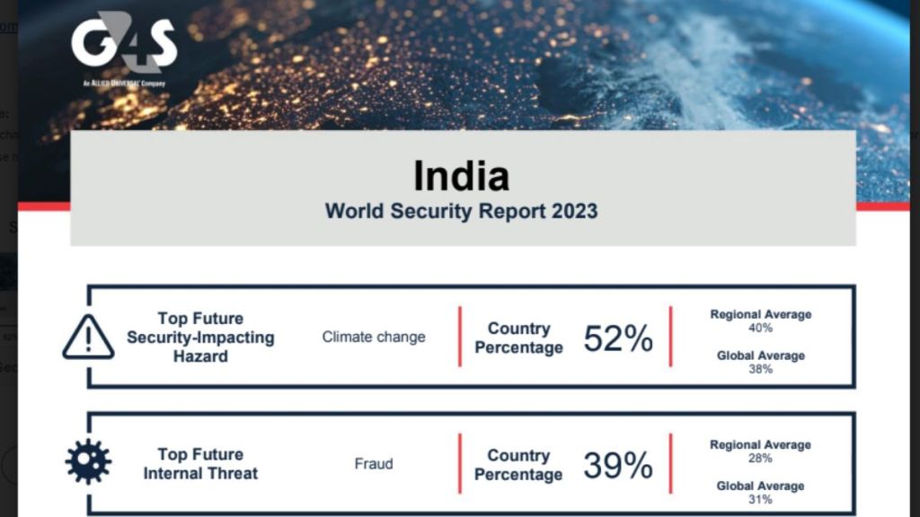 Asia Pacific to face more threat of insider fraud: Report - Digital Transformation News | The ...