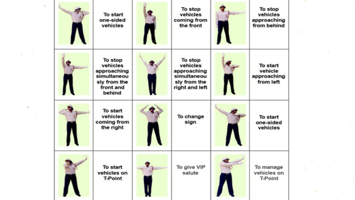 Decoding road signage, lane system in India - Blogs News | The ...