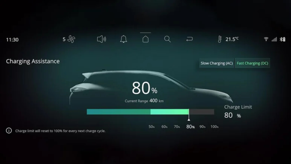 Tata Motors & Tata Elxsi’s co-developed Gen 3 HMI wins German Design ...