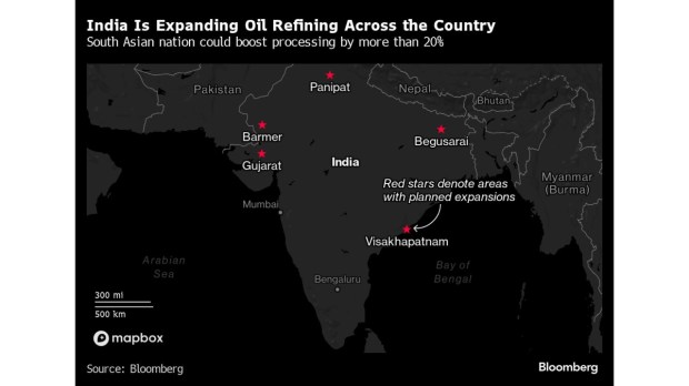 India looks to expand oil refining capacity, even as US and Europe see ...