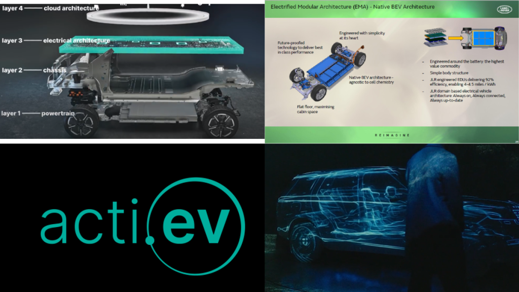Tata's new acti.ev platform Vs JLR EMA: What's different? - Car News ...