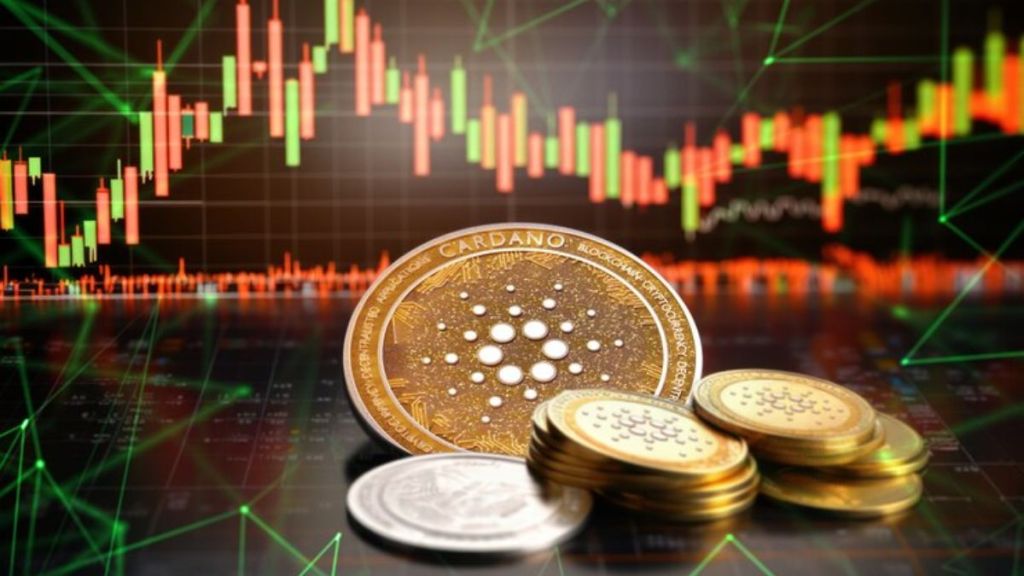 Retik Finance (RETIK) price prediction, here's why $100 is a real ...