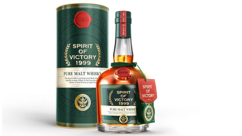 Radico Khaitan expands its portfolio; launches 'Spirit of Victory 1999 ...